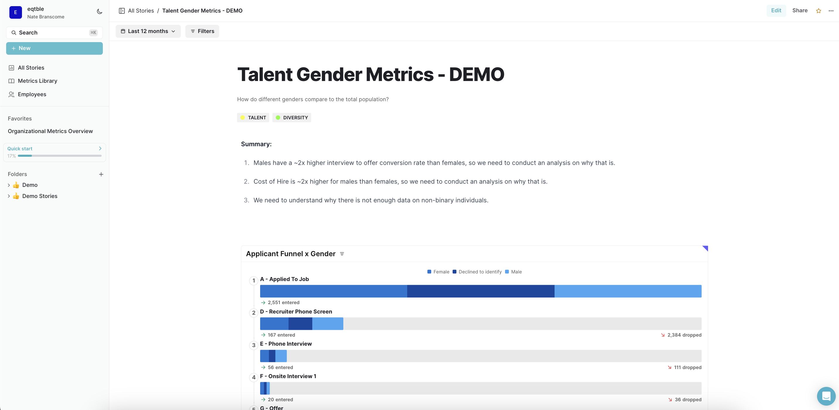 Workable Partners Directory